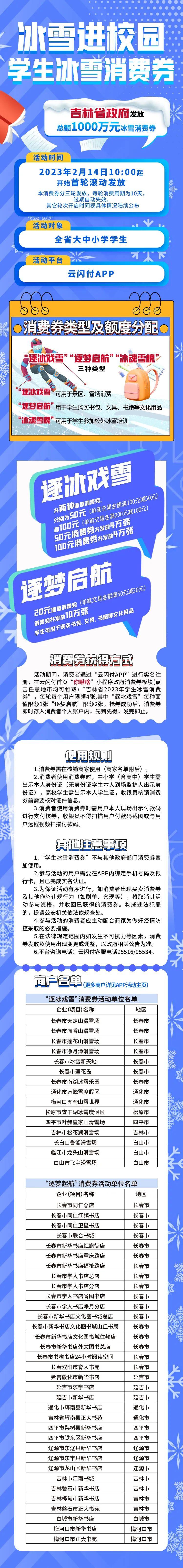 定闹钟！10000000元消费券即将发放_澎湃号·政务_澎湃新闻-The Paper