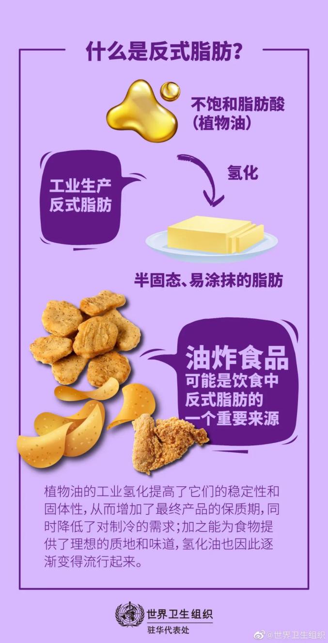 小心食品中的反式脂肪澎湃号·政务澎湃新闻 The Paper