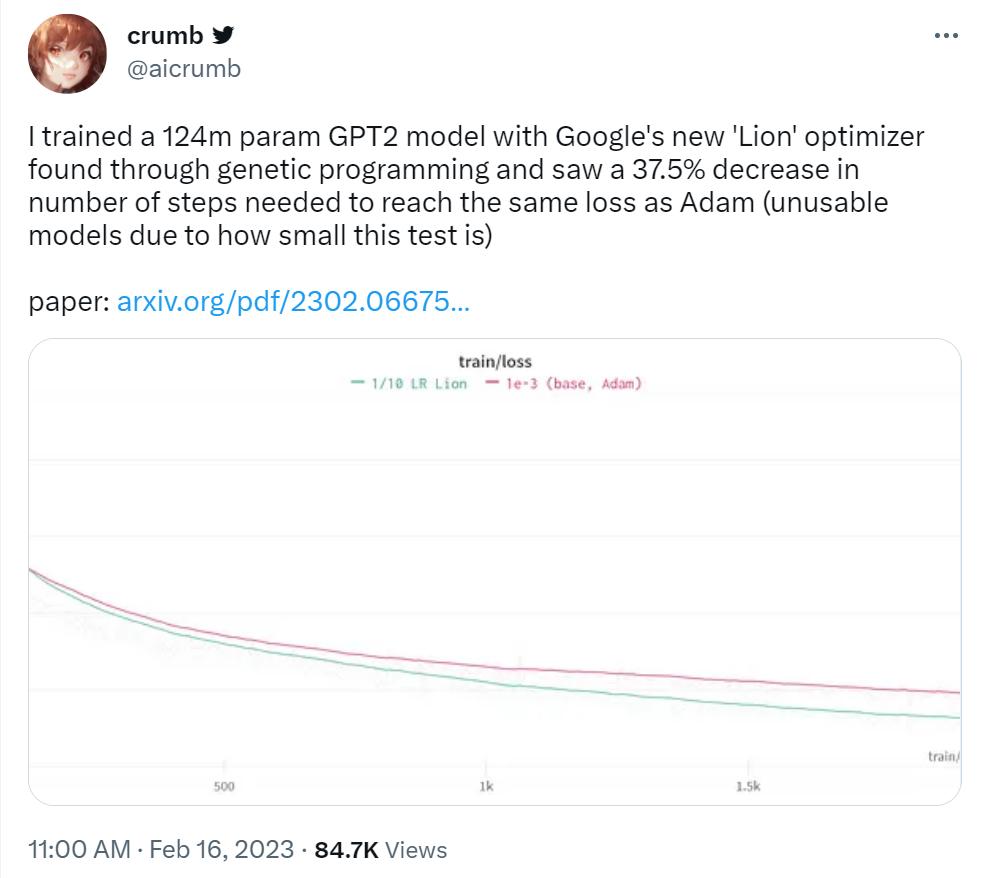 全面碾压AdamW，谷歌新出优化器内存小、效率高_澎湃号·湃客_澎湃新闻-The Paper