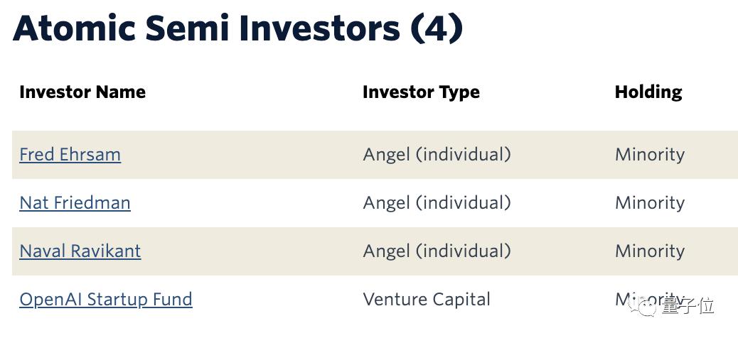 OpenAI热钱投向造芯，押注一老一少半导体传奇组合_澎湃号·湃客_澎湃新闻-The Paper