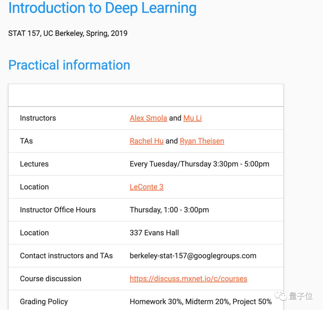 大神李沐被曝离职，投身大模型创业，GitHub项目已开_澎湃号·湃客_澎湃新闻-The Paper