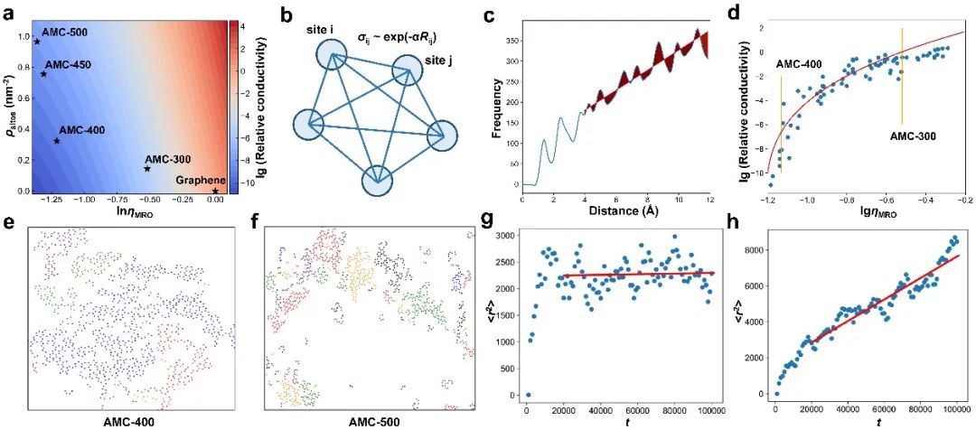 一束科研“报春花”_澎湃号·政务_澎湃新闻-The Paper