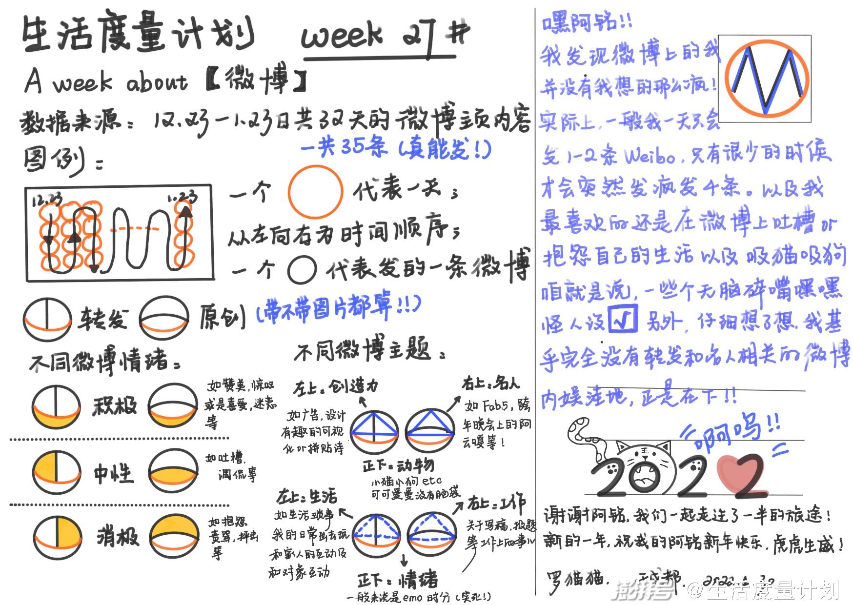 生活度量计划 ｜春宵苦短，少女发表意见吧！（下）_澎湃号·湃客_澎湃新闻-The Paper
