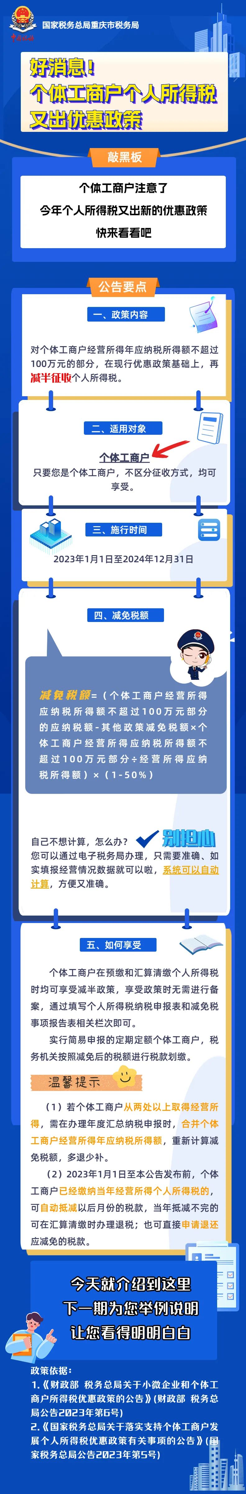 好消息!个体工商户个人所得税又出优惠政策~澎湃号·政务澎湃新闻 The Paper