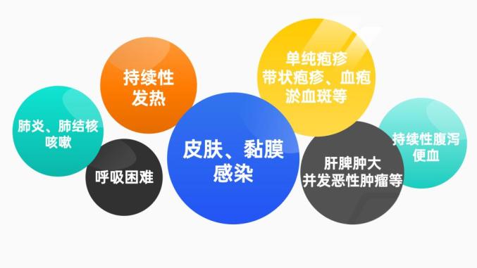 【健康小知识】防治艾滋病,我们能做什么?澎湃号·政务澎湃新闻 The Paper