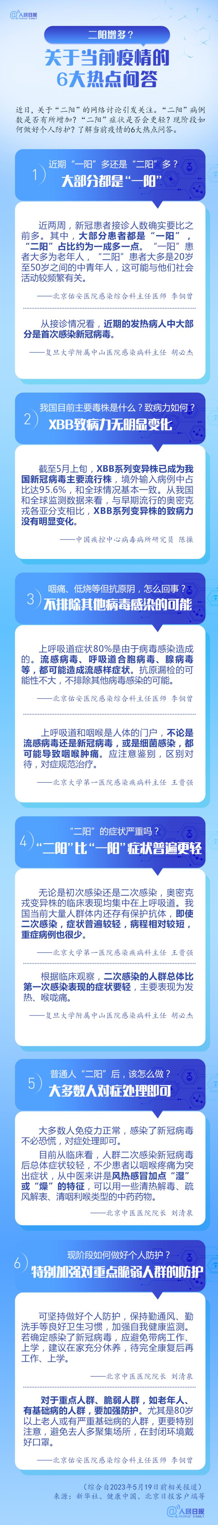 钟南山：6月底或是今年新冠第二波高峰，两个覆盖XBB变异株的疫苗将很快面世_澎湃号·政务_澎湃新闻-The Paper