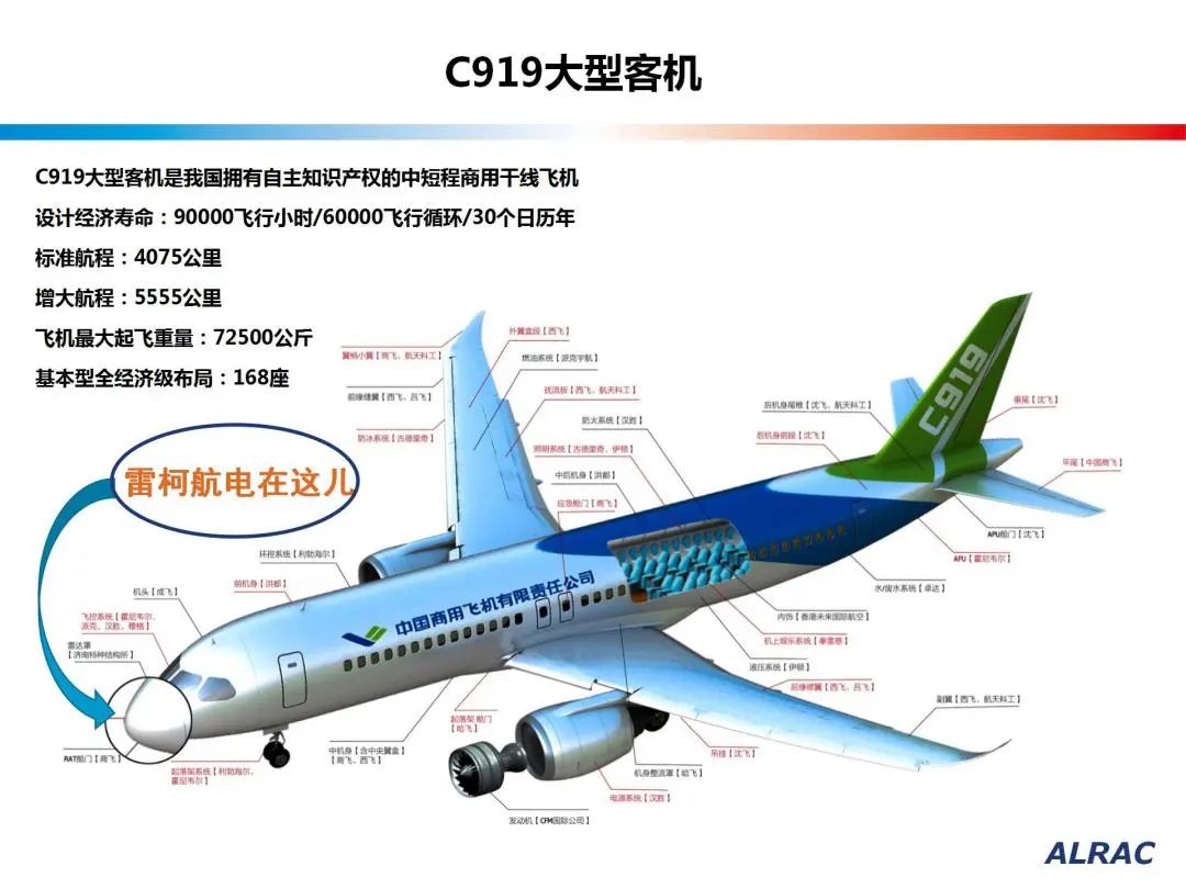 C919商业首航！满满“滨湖元素”！_澎湃号·政务_澎湃新闻-The Paper