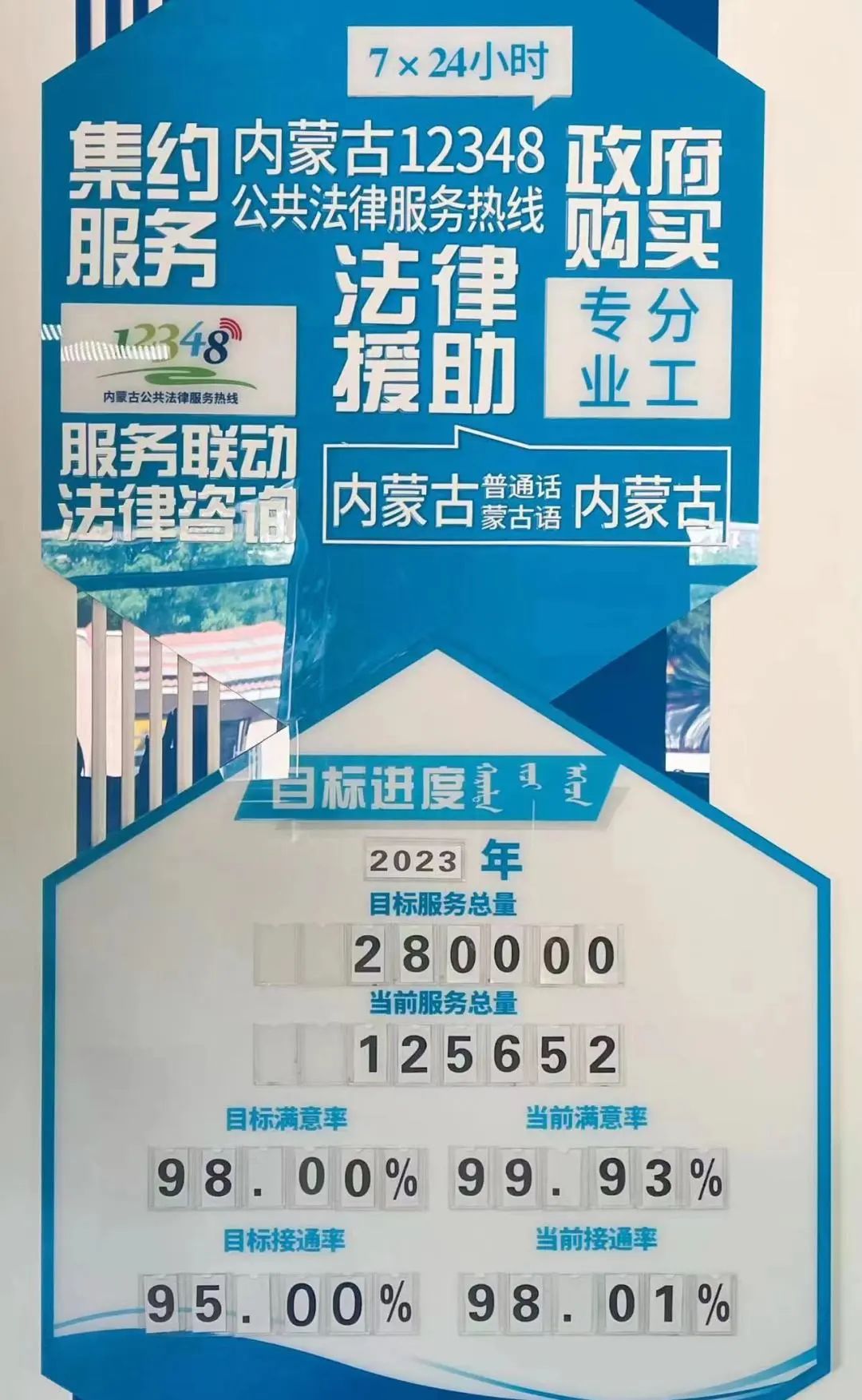 内蒙古“12348” 为民办实事、用心解民忧_澎湃号·政务_澎湃新闻-The Paper