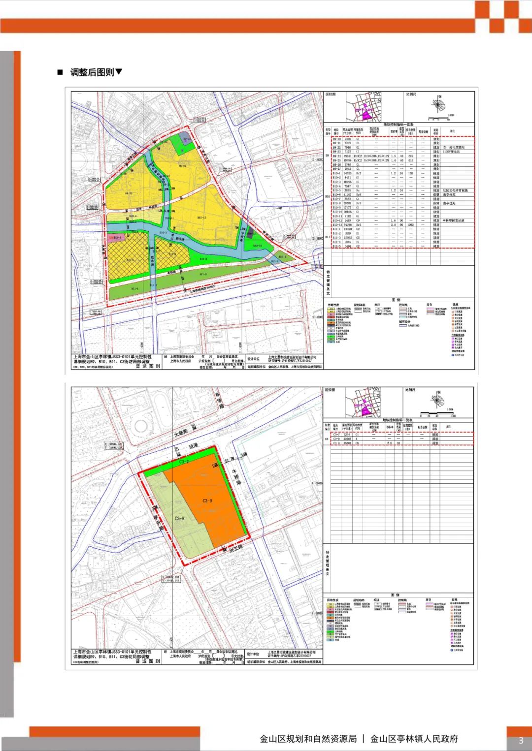 亭林镇JSS3-0101单元控制性详细规划B9、B10、B11、C3街坊局部调整（初步方案）公示_澎湃号·政务_澎湃新闻-The Paper