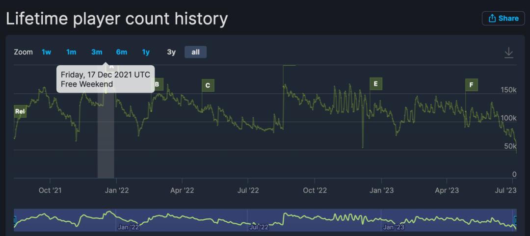 永劫无间转为免费游戏了，NBPL可以受益么？_澎湃号·媒体_澎湃新闻-The Paper