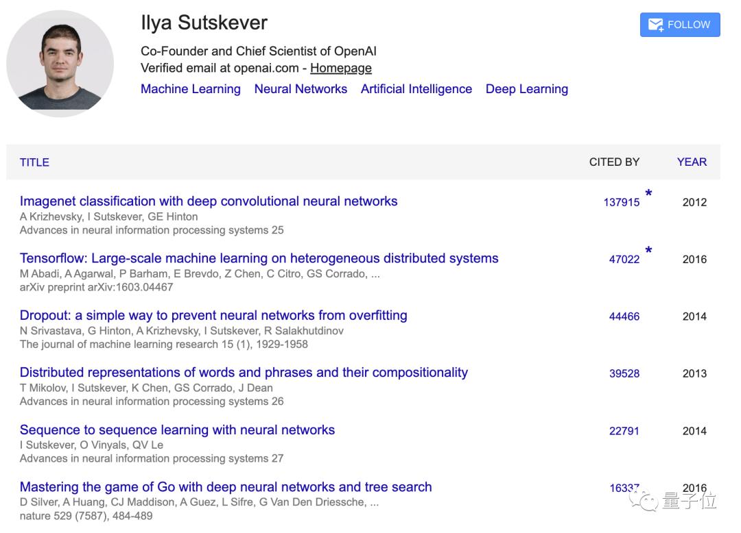 OpenAI开300万+年薪招“超级AI研究员”，投入20%总算力成立新部门_澎湃号·湃客_澎湃新闻-The Paper