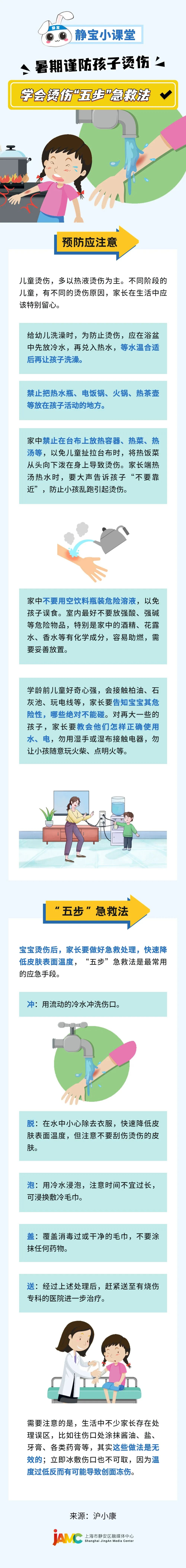 暑期谨防孩子烫伤，“五步”急救法一起来学→丨静宝小课堂_澎湃号·政务_澎湃新闻-The Paper