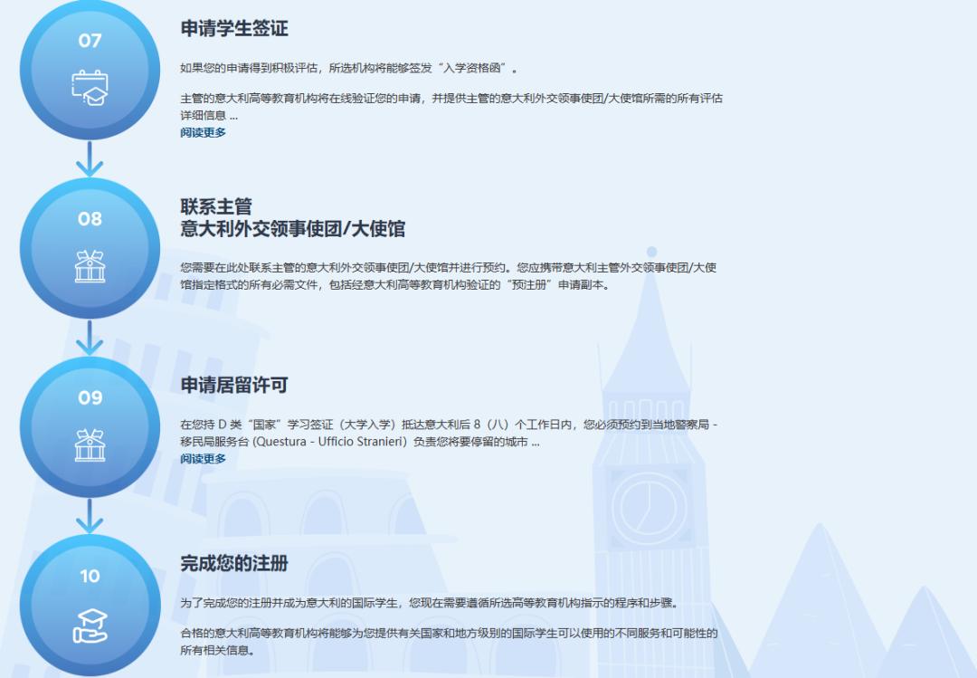 Universitaly门户网站更新改版 界面更加友好易操作