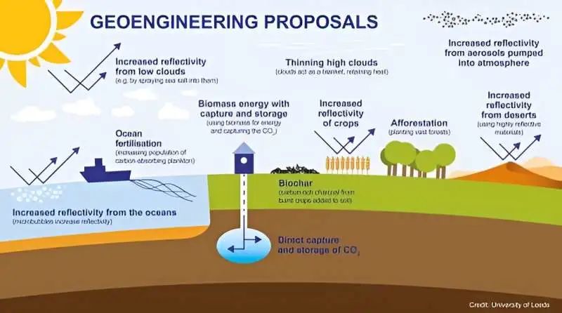 我们能找到外星人改变其他世界的迹象吗_澎湃号·湃客_澎湃新闻-The Paper