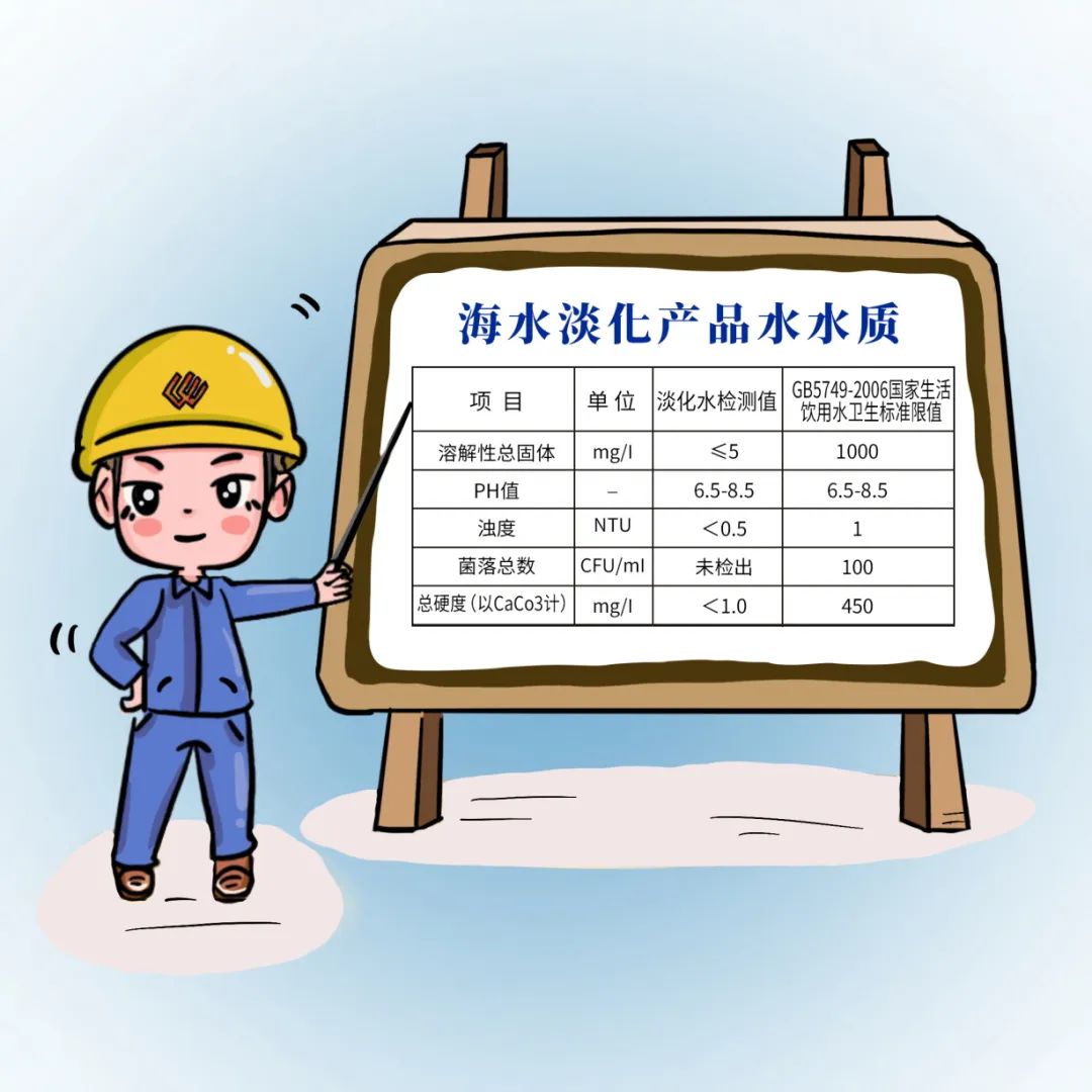 海水能“喝”？还能发电！_澎湃号·政务_澎湃新闻-The Paper