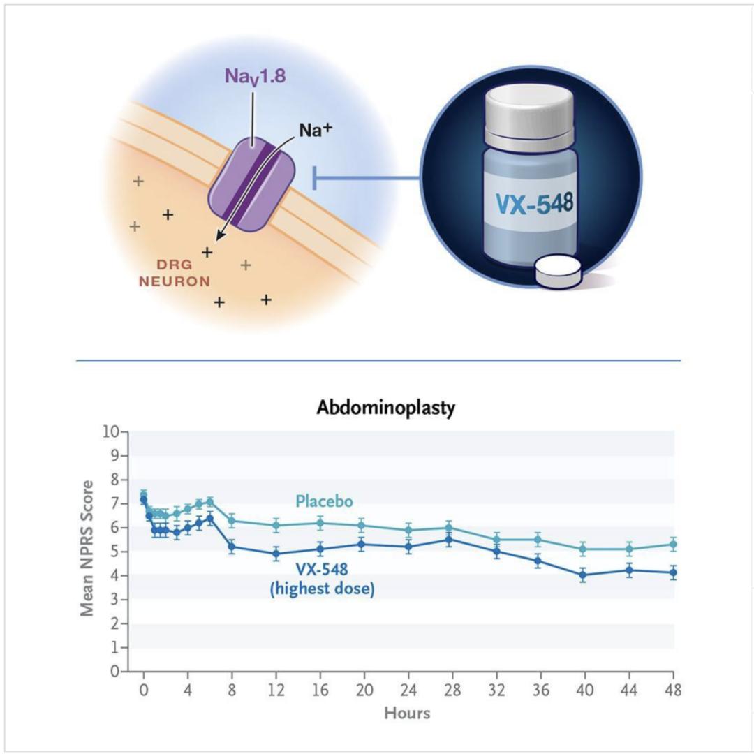 专访｜人类已经掌握疼痛的密码了吗？_澎湃号·湃客_澎湃新闻-The Paper