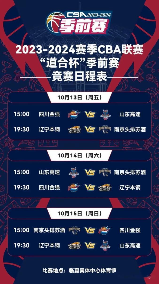 CBA季前赛本月13日在临夏开打_澎湃号·媒体_澎湃新闻-The Paper