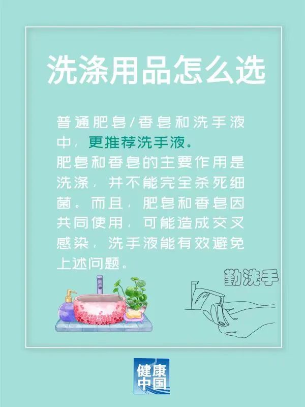 全球洗手日 | 洗手这件“小事”，您做对了吗？