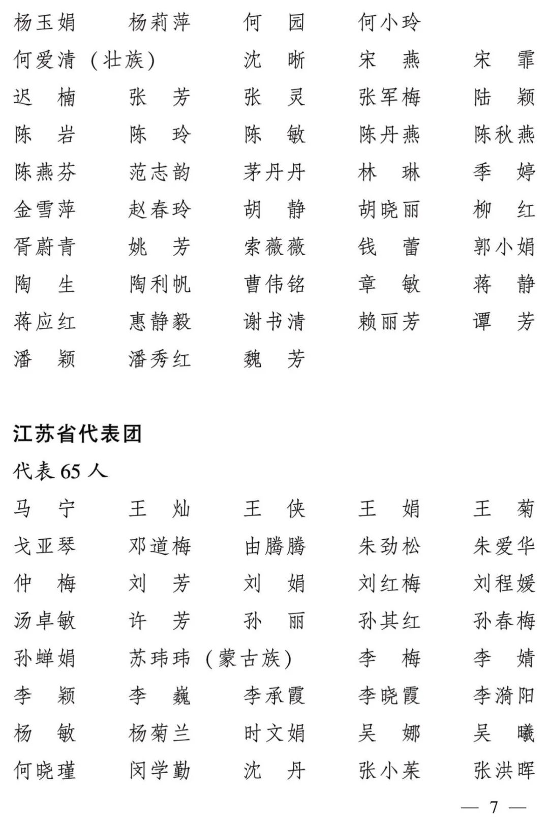 中国妇女第十三次全国代表大会代表、特邀代表名单_澎湃号·政务_澎湃新闻-The Paper