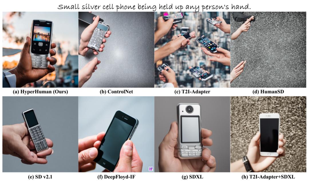 更高清写实的人体生成模型HyperHuman来了，基于隐式结构扩散，刷新多项SOTA_澎湃号·湃客_澎湃新闻-The Paper