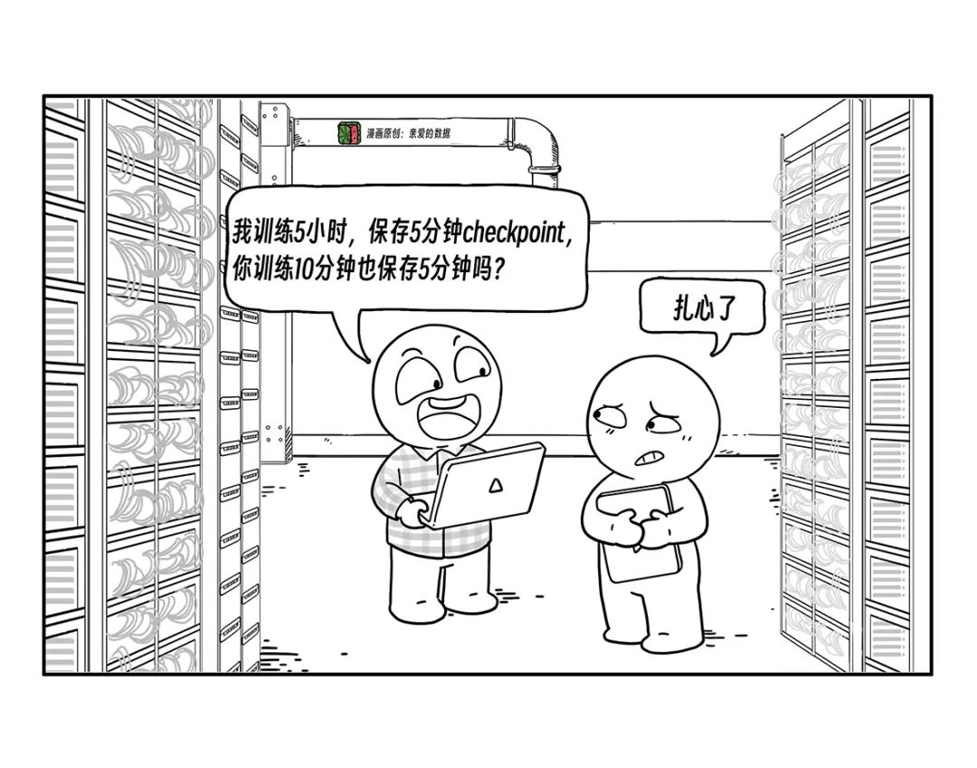 漫画丨搞掂大模型，如何榨干每一滴算力？_澎湃号·湃客_澎湃新闻-The Paper