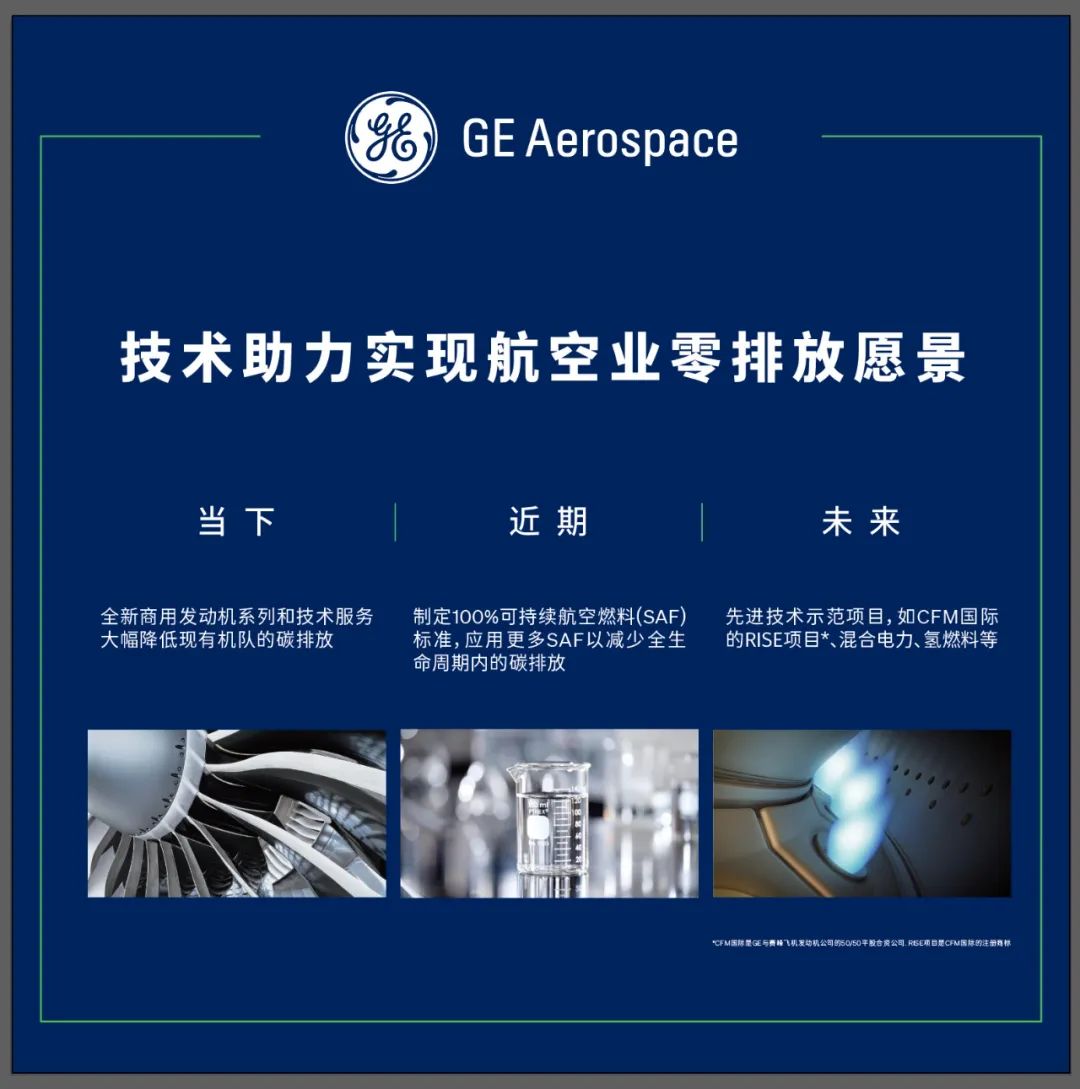 GE航空航天携RISE项目模型六赴“进博之约”_澎湃号·媒体_澎湃新闻-The Paper
