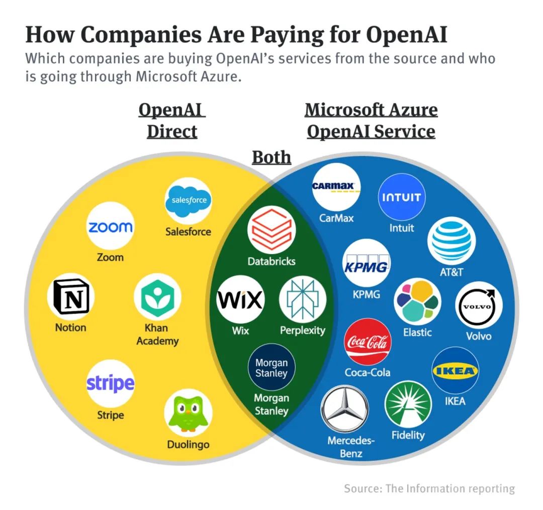OpenAI创始人被突击罢免始末，ChatGPT的激进发布可能放缓｜钛媒体焦点_澎湃号·湃客_澎湃新闻-The Paper
