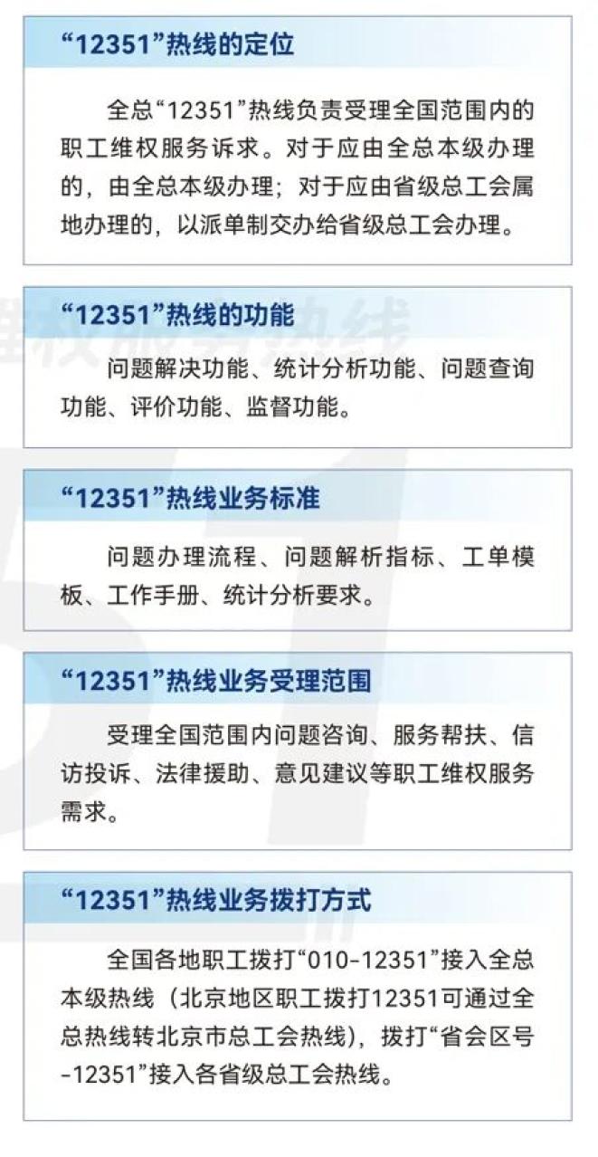 请记住 ，12351！_澎湃号·政务_澎湃新闻-The Paper