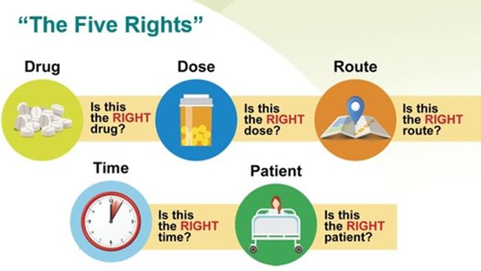 儿童呼吸道感染家庭用药小贴士_澎湃号·湃客_澎湃新闻-The Paper