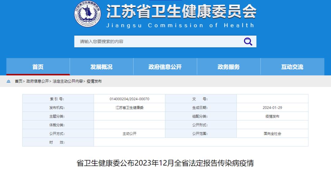 警惕！江苏报告206385例！_澎湃号·政务_澎湃新闻-The Paper