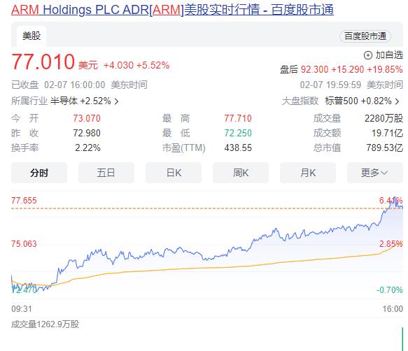 暴涨！又来了_澎湃号·媒体_澎湃新闻-The Paper