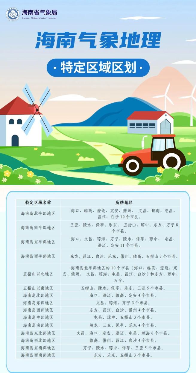 @海南人 你关心的春节假期天气来啦_澎湃号·政务_澎湃新闻-The Paper