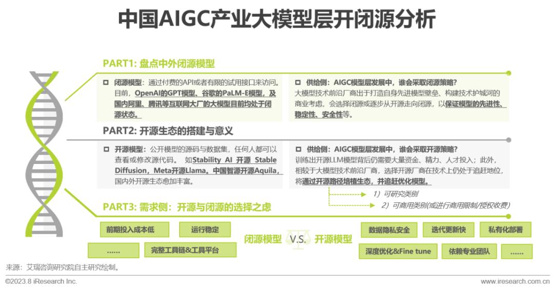 2023年中国AIGC产业全景报告_澎湃号·湃客_澎湃新闻-The Paper