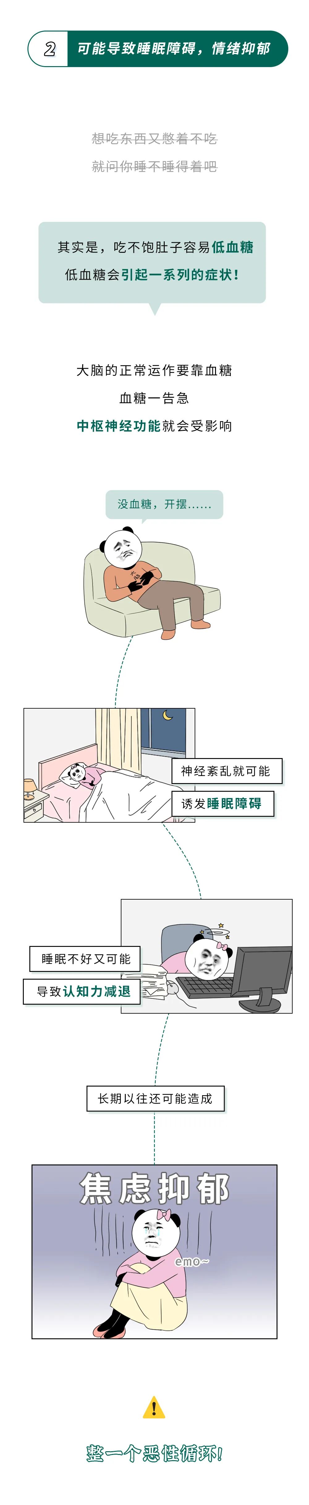 “睡前吃夜宵”和“饿肚子睡觉”,哪个危害更大? 澎湃号·湃客 澎湃新闻 The Paper