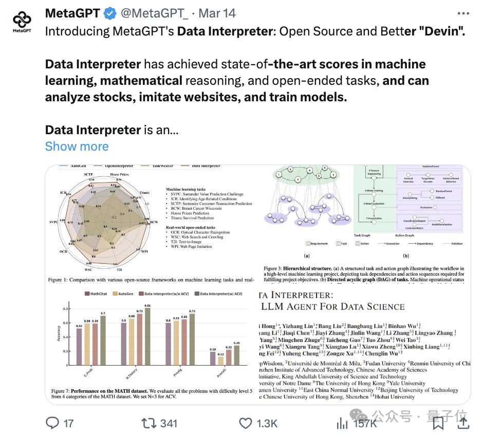 AI程序员Devin卧底工作群修bug，和CTO聊技术，网友：顶级码农水平_澎湃号·湃客_澎湃新闻-The Paper