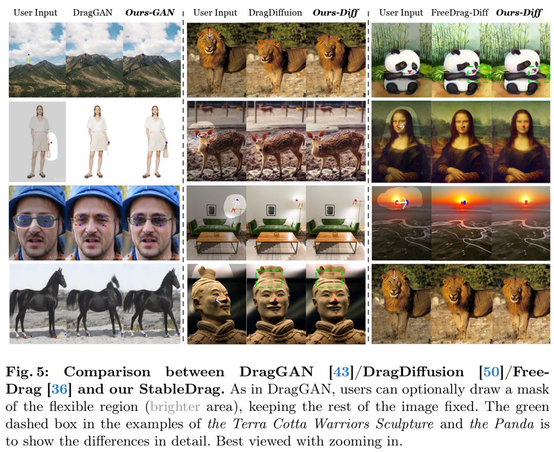拖拽P图技术又升级了：StableDrag更稳、更准，南大、腾讯联合打造_澎湃号·湃客_澎湃新闻-The Paper