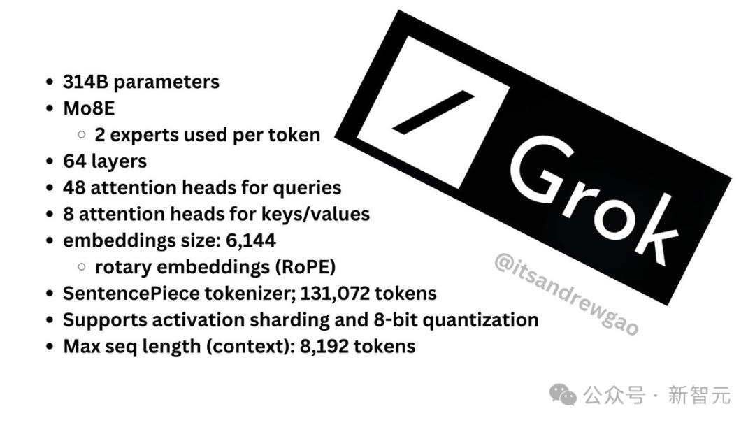 马斯克打脸OpenAI，全球最大巨无霸模型Grok-1开源！3140亿参数8个MoE，GitHub狂揽6k星_澎湃号·湃客_澎湃新闻-The Paper