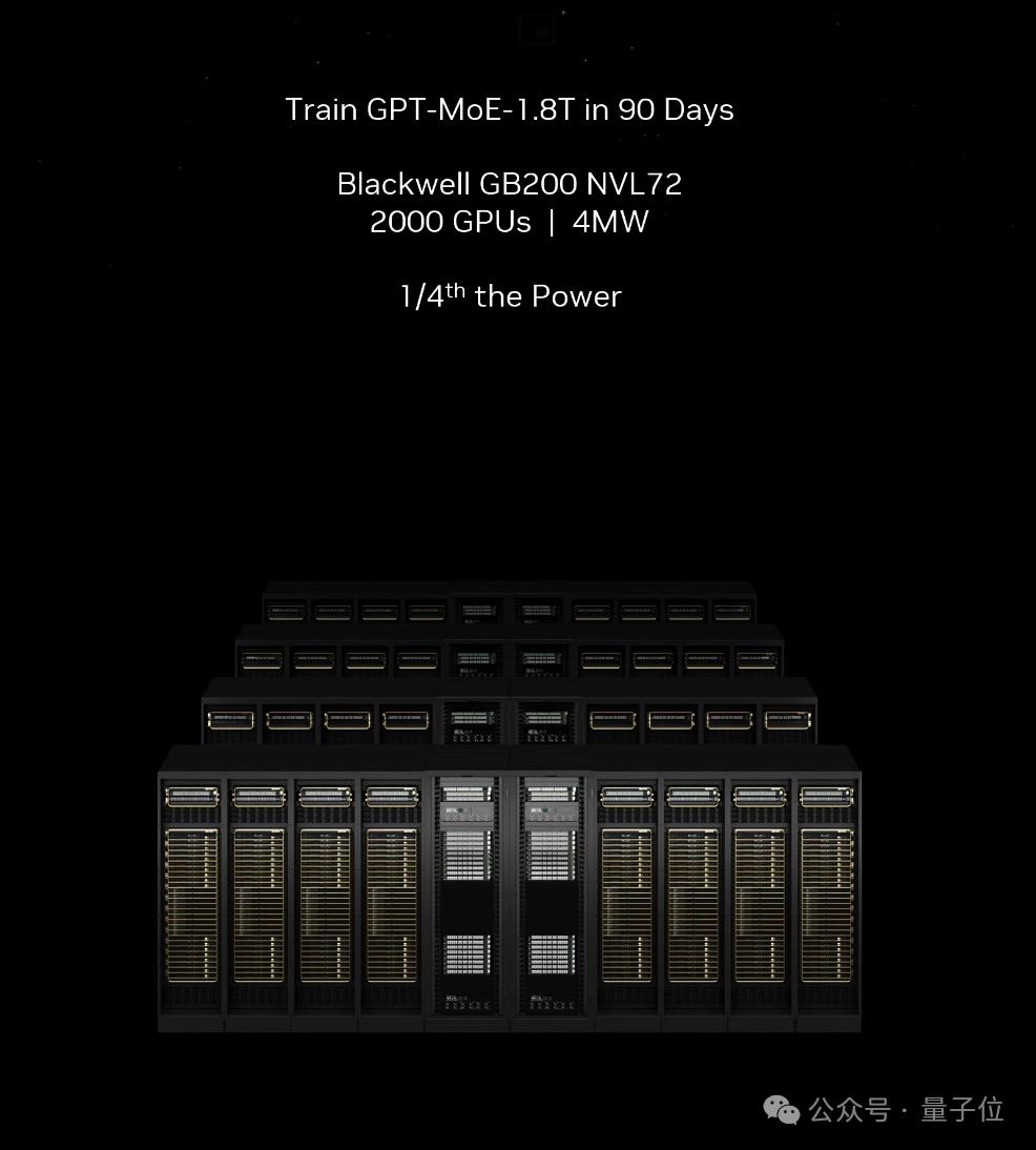 英伟达新核弹B200发布，一台服务器顶一个超算，万亿参数大模型30倍推理加速_澎湃号·湃客_澎湃新闻-The Paper