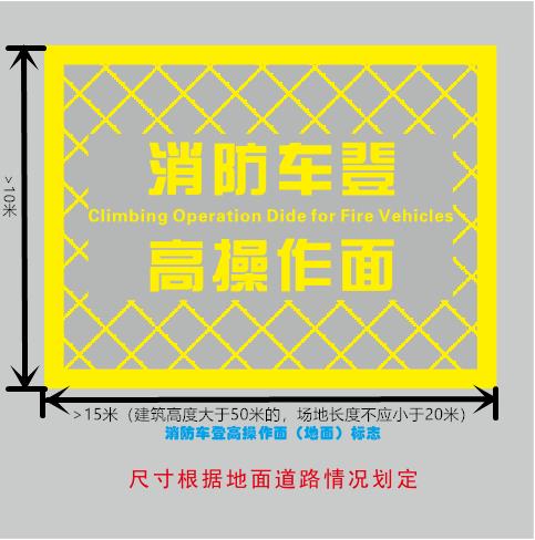 【安全科普】打通消防“生命通道”，来看这个技术指南！