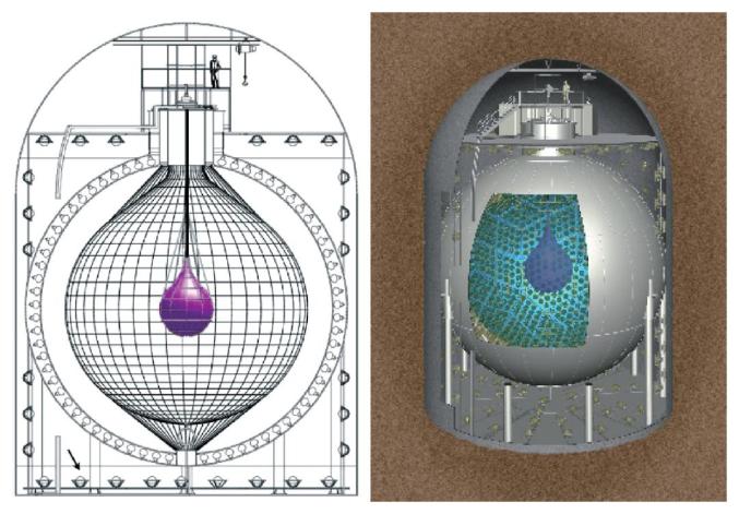 无中微子双贝塔衰变实验发展沿革与未来展望