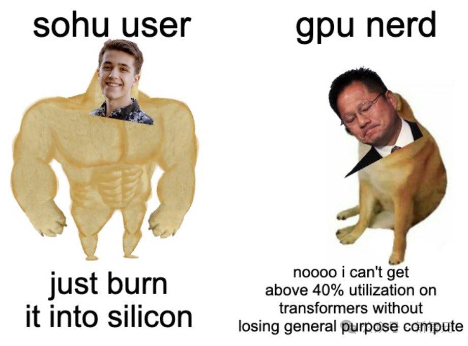 00后华裔小哥哈佛辍学组团挑战英伟达，史上最快AI芯片Sohu推理性能超H100二十倍_澎湃号·湃客_澎湃新闻-The Paper