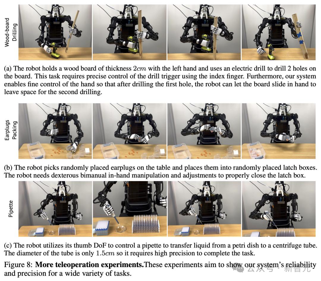 相隔3000英里，用苹果头显遥控机器人！UCSD、MIT华人团队开源TeleVision_澎湃号·湃客_澎湃新闻-The Paper