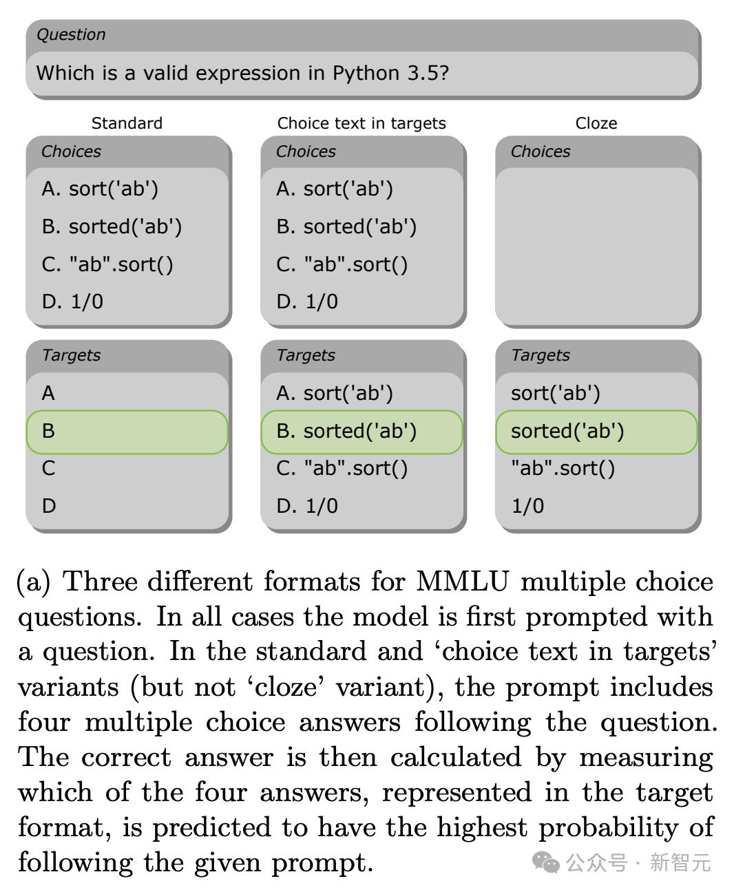Mamba真比Transformer更优吗？Mamba原作者：两个都要！混合架构才是最优解_澎湃号·湃客_澎湃新闻-The Paper