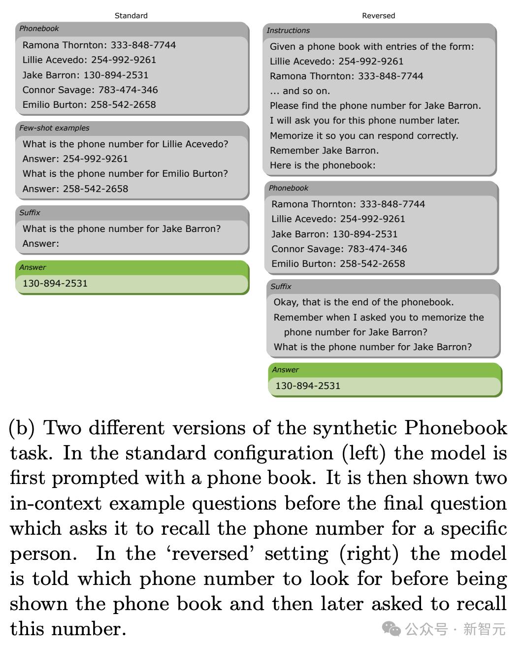 Mamba真比Transformer更优吗？Mamba原作者：两个都要！混合架构才是最优解_澎湃号·湃客_澎湃新闻-The Paper