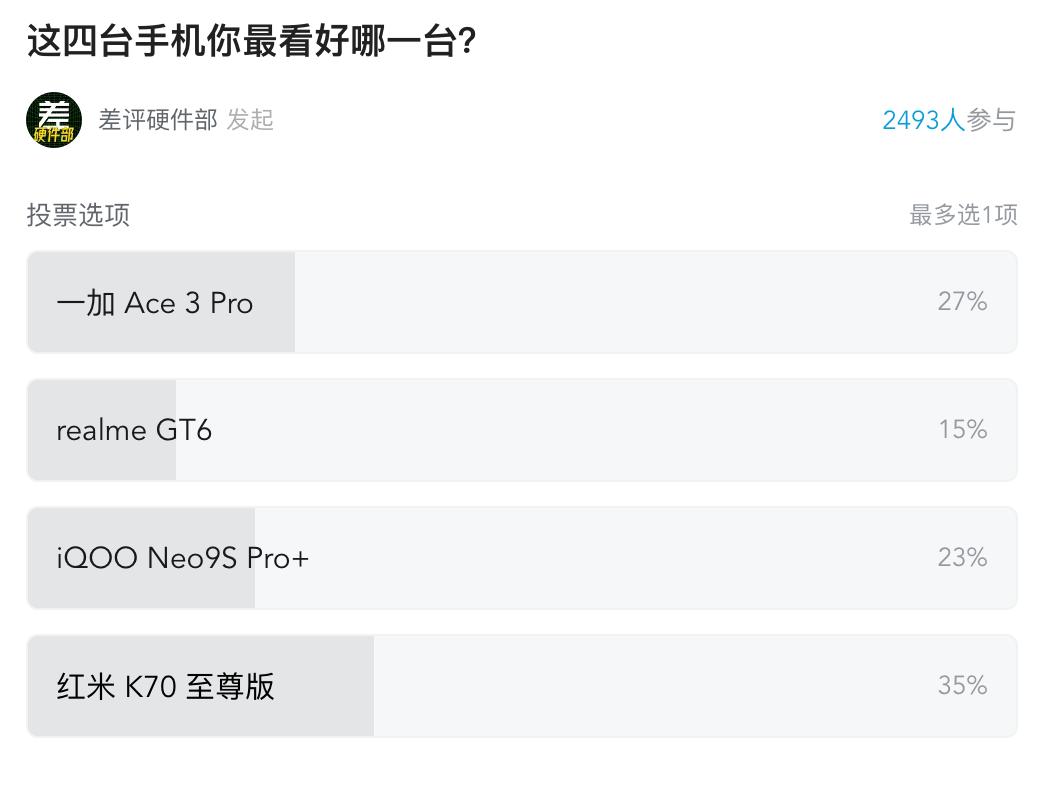 体验完红米K70至尊版，我发现原来它不是超大杯_澎湃号·湃客_澎湃新闻-The Paper