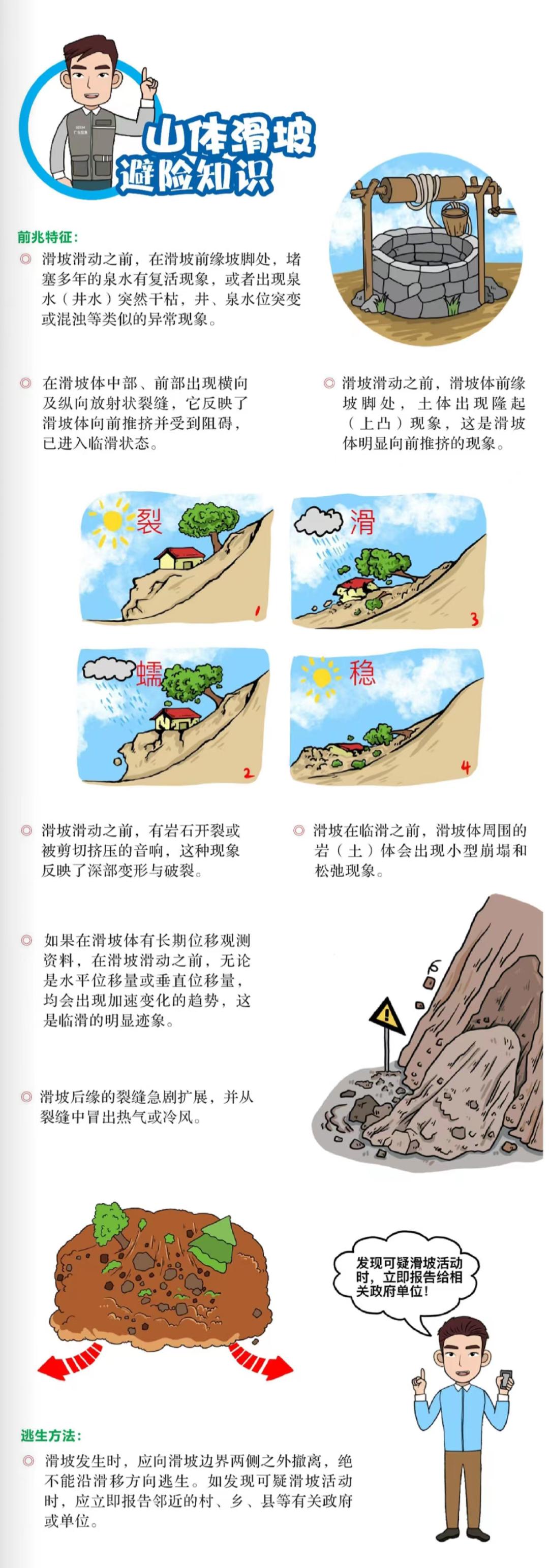 第4号台风“派比安”生成，茂名多地发布暴雨黄色预警_澎湃号·政务_澎湃新闻-The Paper