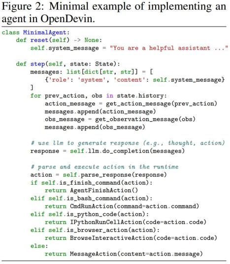 OpenDevin出技术报告了，大模型Agent开发者必读_澎湃号·湃客_澎湃新闻-The Paper