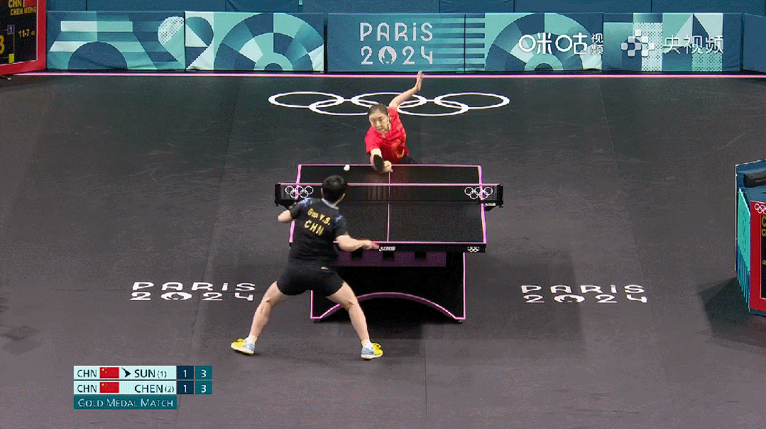 陈梦，卫冕成功！孙颖莎摘银！_澎湃号·媒体_澎湃新闻-The Paper