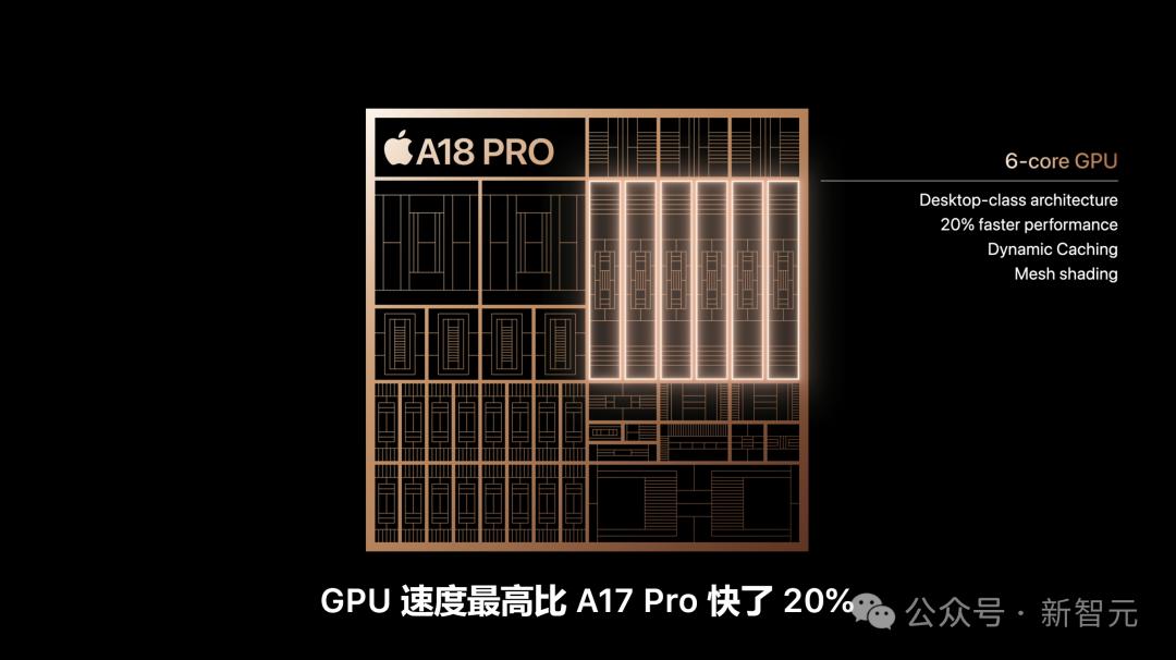 苹果史上第一台AI手机诞生，iPhone 16屠版热搜！中文版明年登场，3nm芯片封神_澎湃号·湃客_澎湃新闻-The Paper