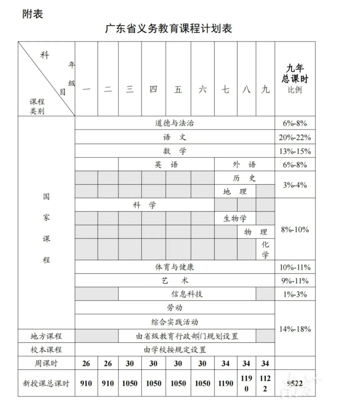 禅城又一地块挂牌；“家门口”享11项医保服务 | 禅城飞鸿_澎湃号·政务_澎湃新闻-The Paper